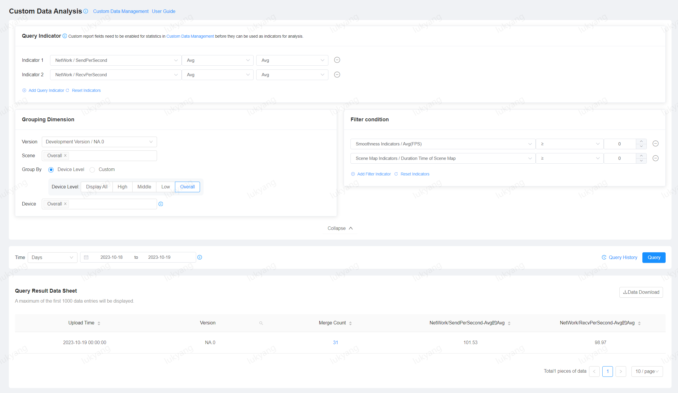 PerfSight Web Console Guide | Documentation